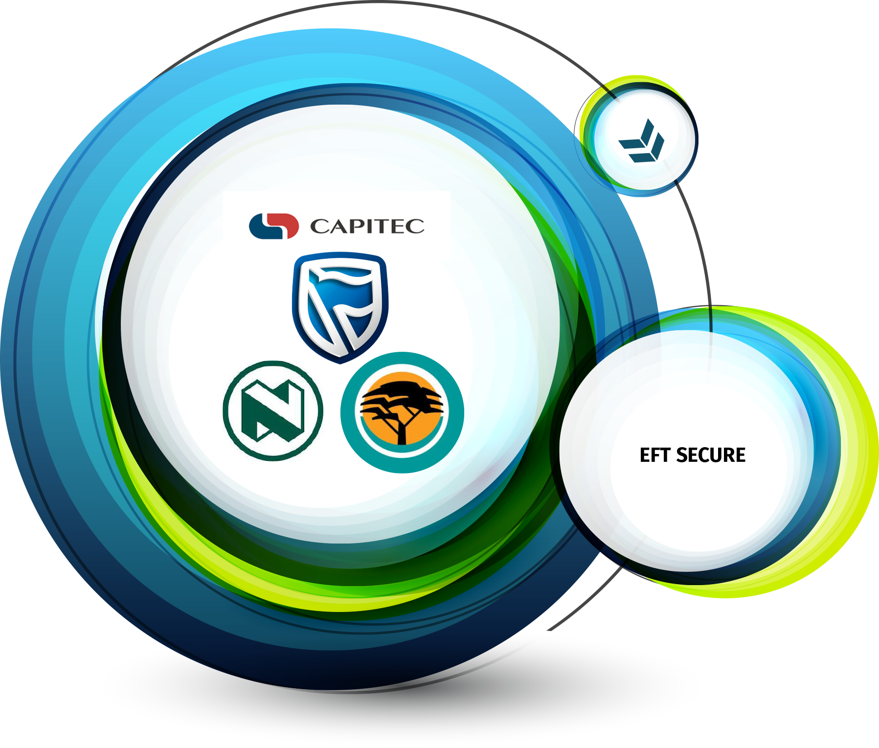 Payment Solutions – Ziyabuya